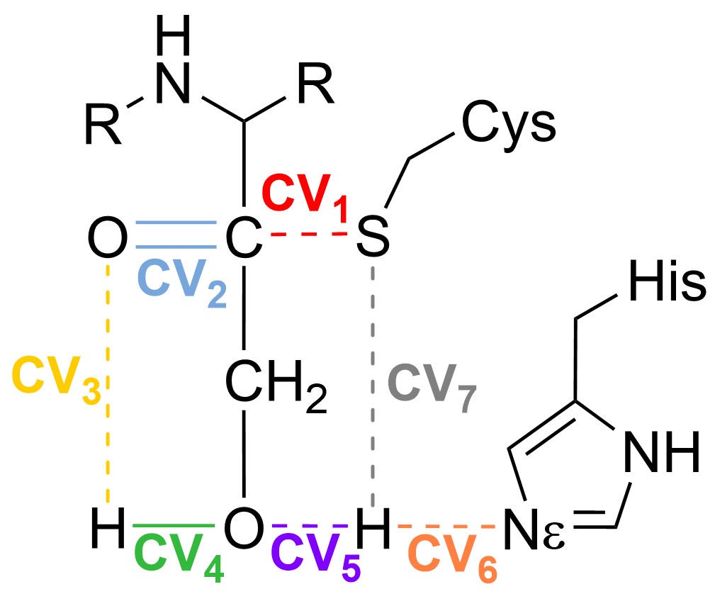 Adaptive String Method – JIGGLINGS AND WIGGLINGS